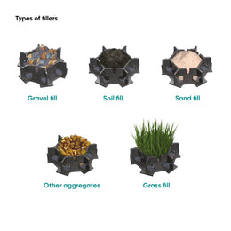 HEXpave Gravel & Grass Paving Grid | Gravel Stabilisation Grids